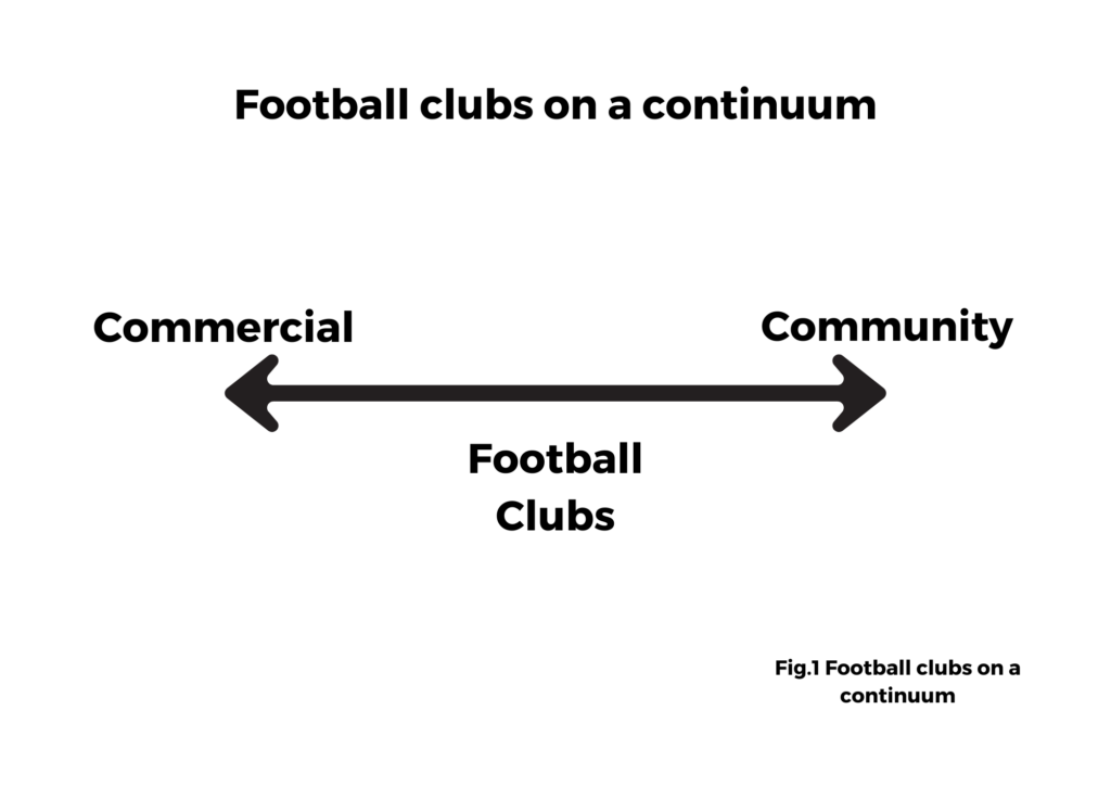 How football can resolve the tension – Think Fan Engagement